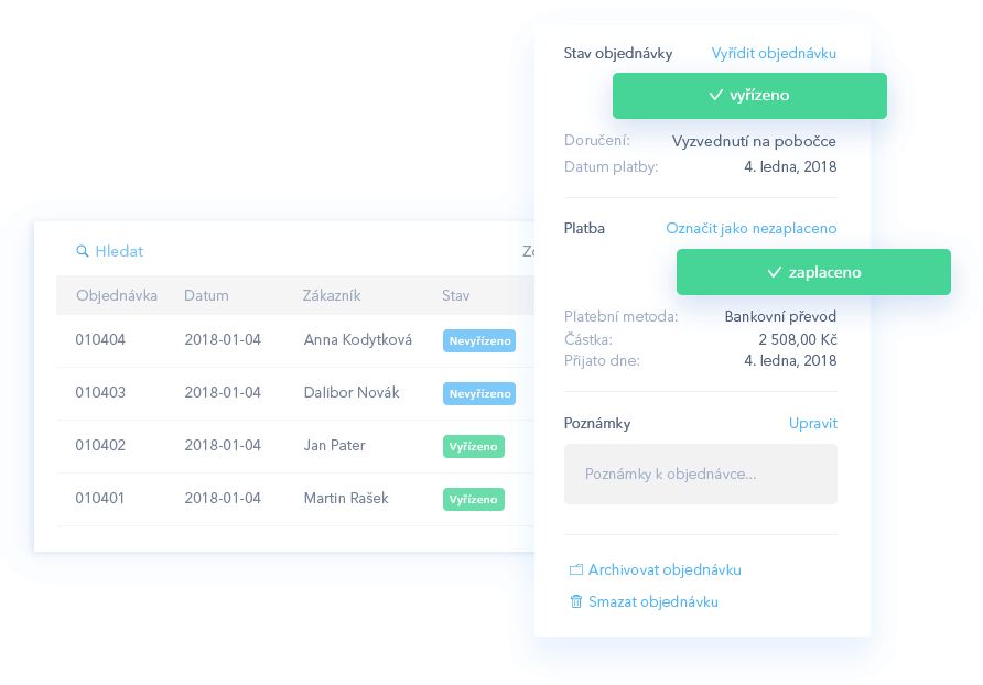 Ecommerce | Webnode.cz